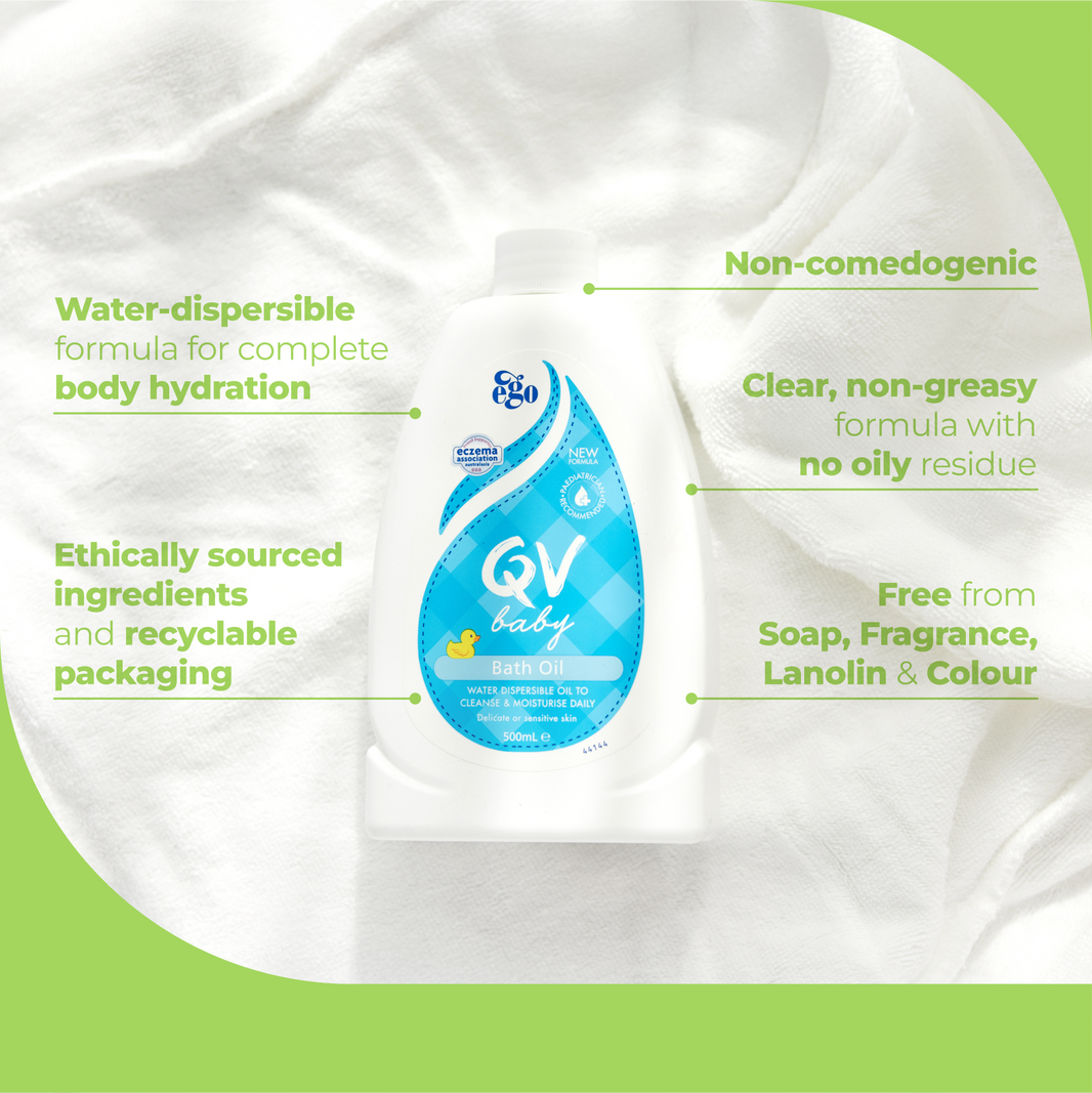 QV Skincare Products | Body Wash, Creams & More | QV
