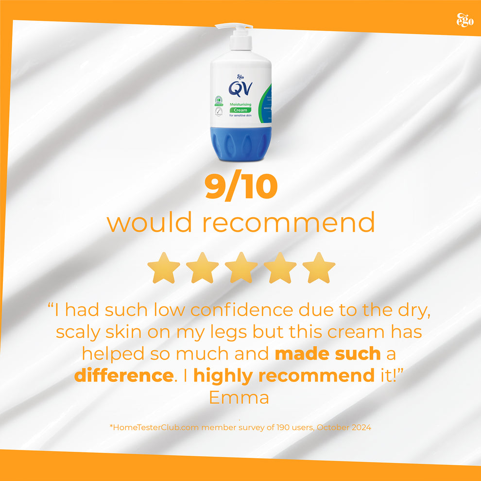QV Cream (Moisturiser) – QV Skincare